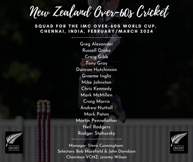 Over-60s World Cup 2024 – International Masters Cricket