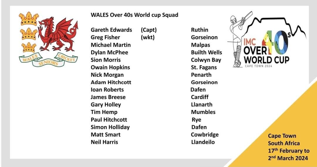 Over-40s World Cup 2024 – International Masters Cricket