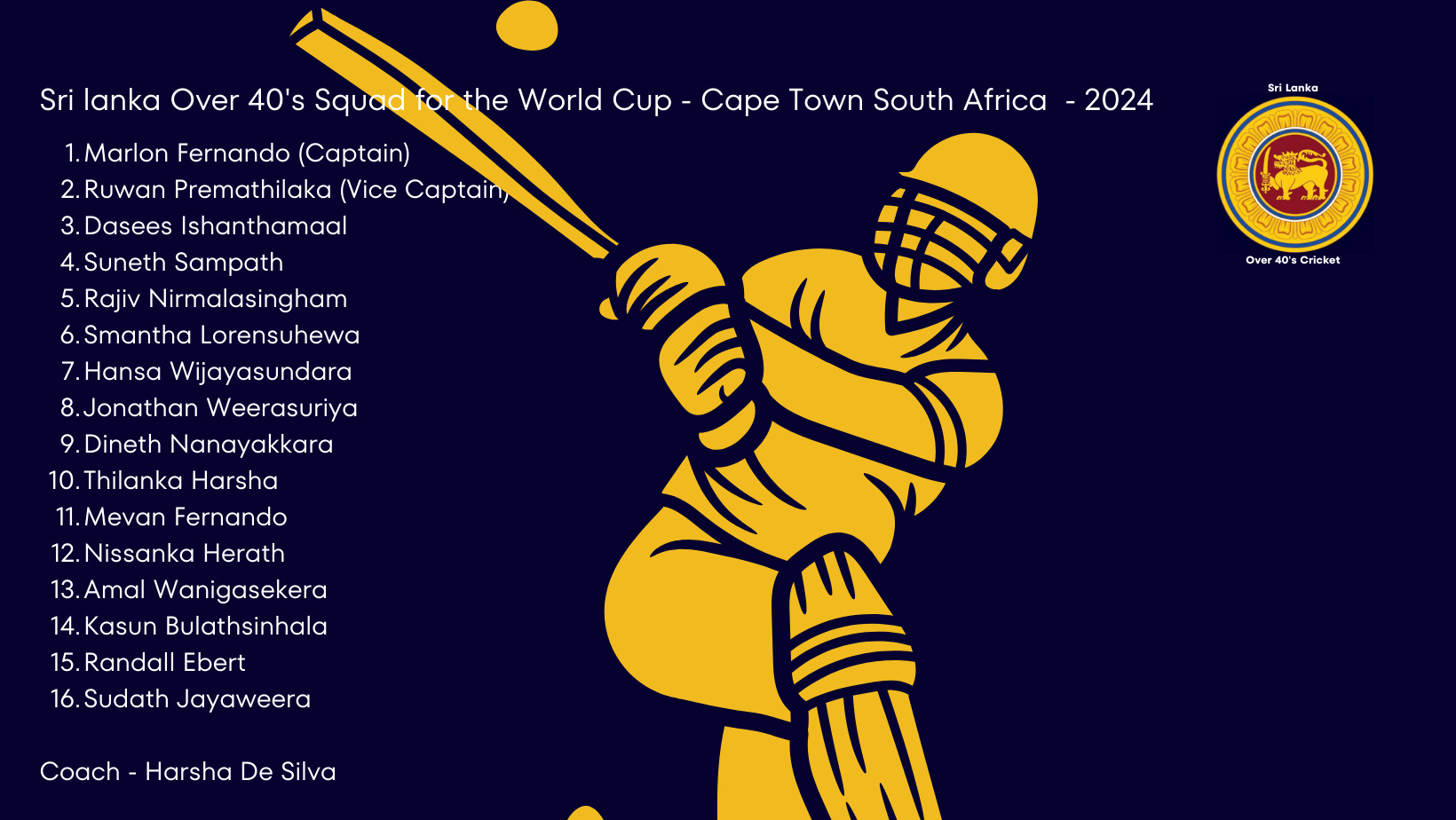 Over-40s World Cup 2024 – International Masters Cricket