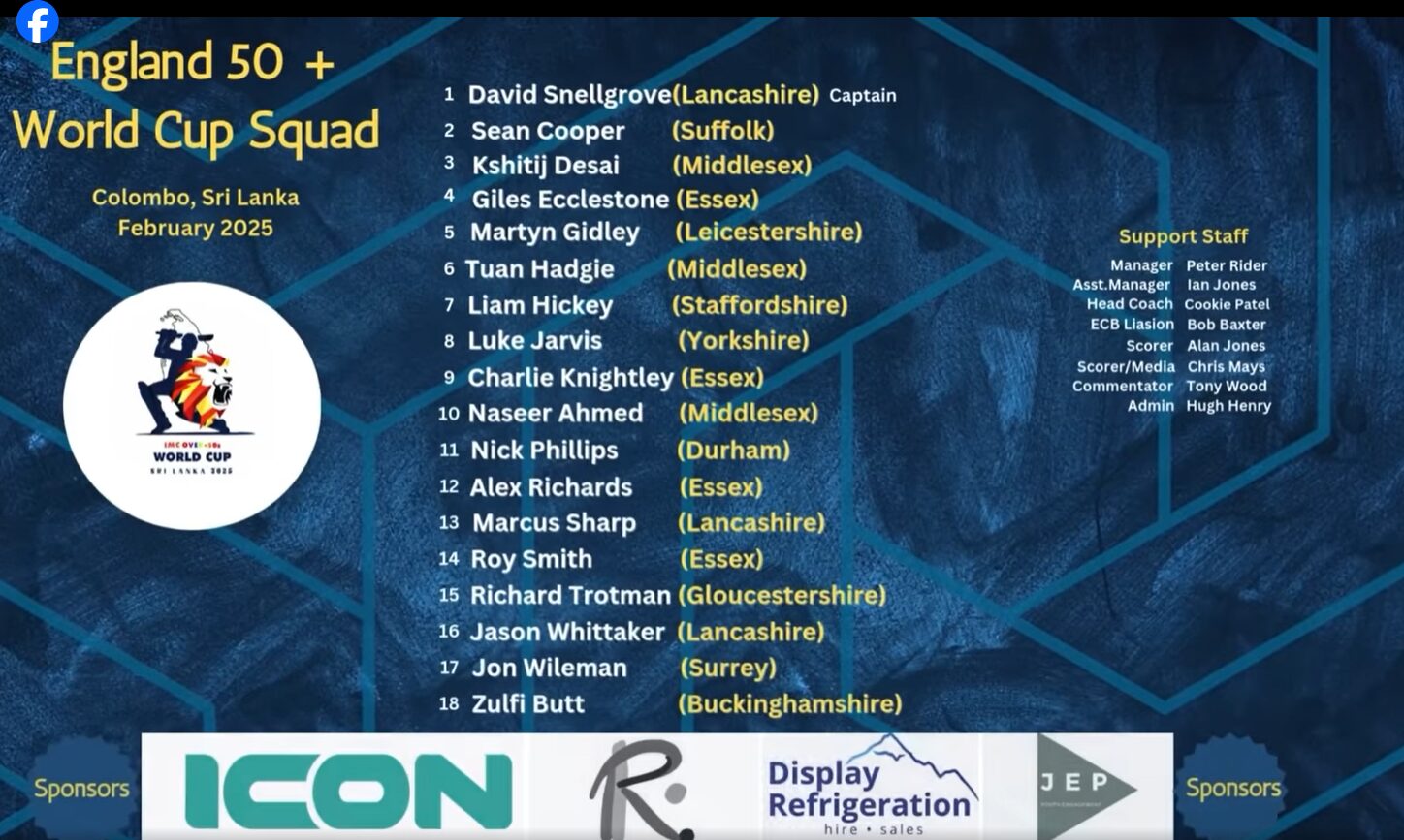 Over-50s World Cup 2025 – International Masters Cricket