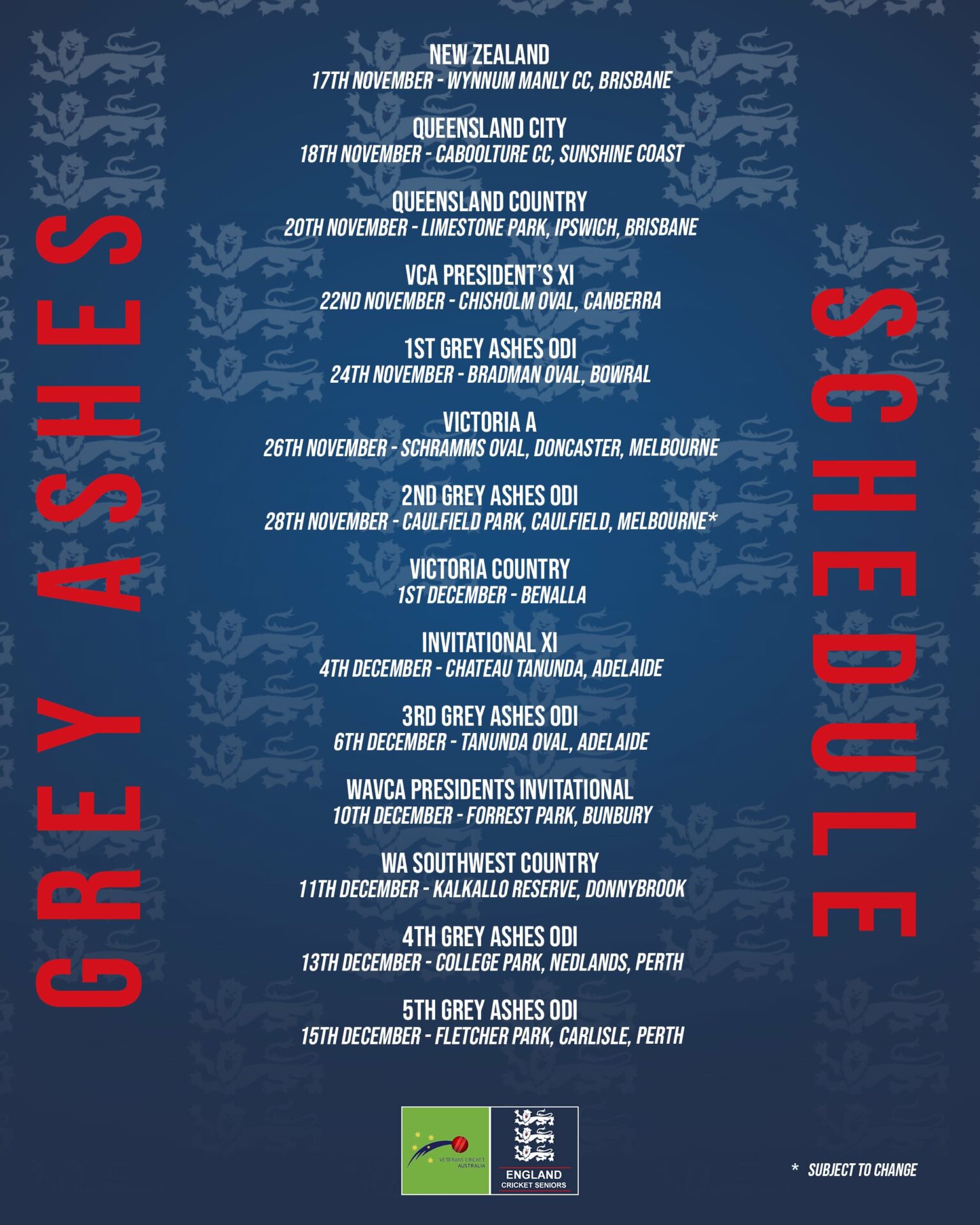 Over-60s – International Masters Cricket