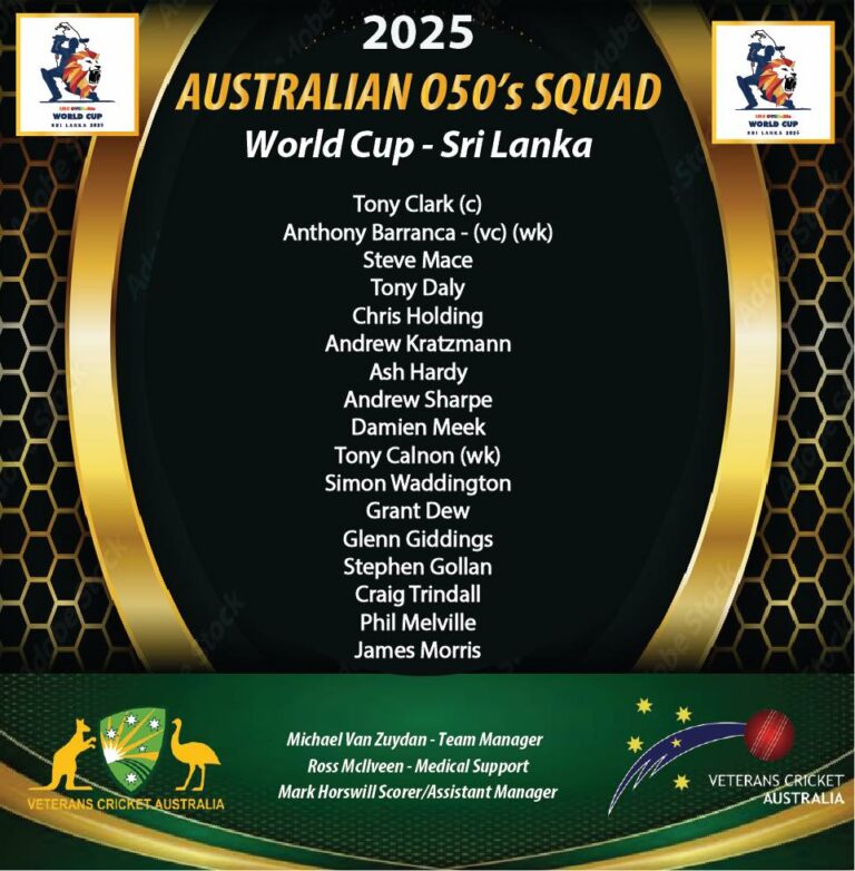 Over-50s World Cup 2025 – International Masters Cricket