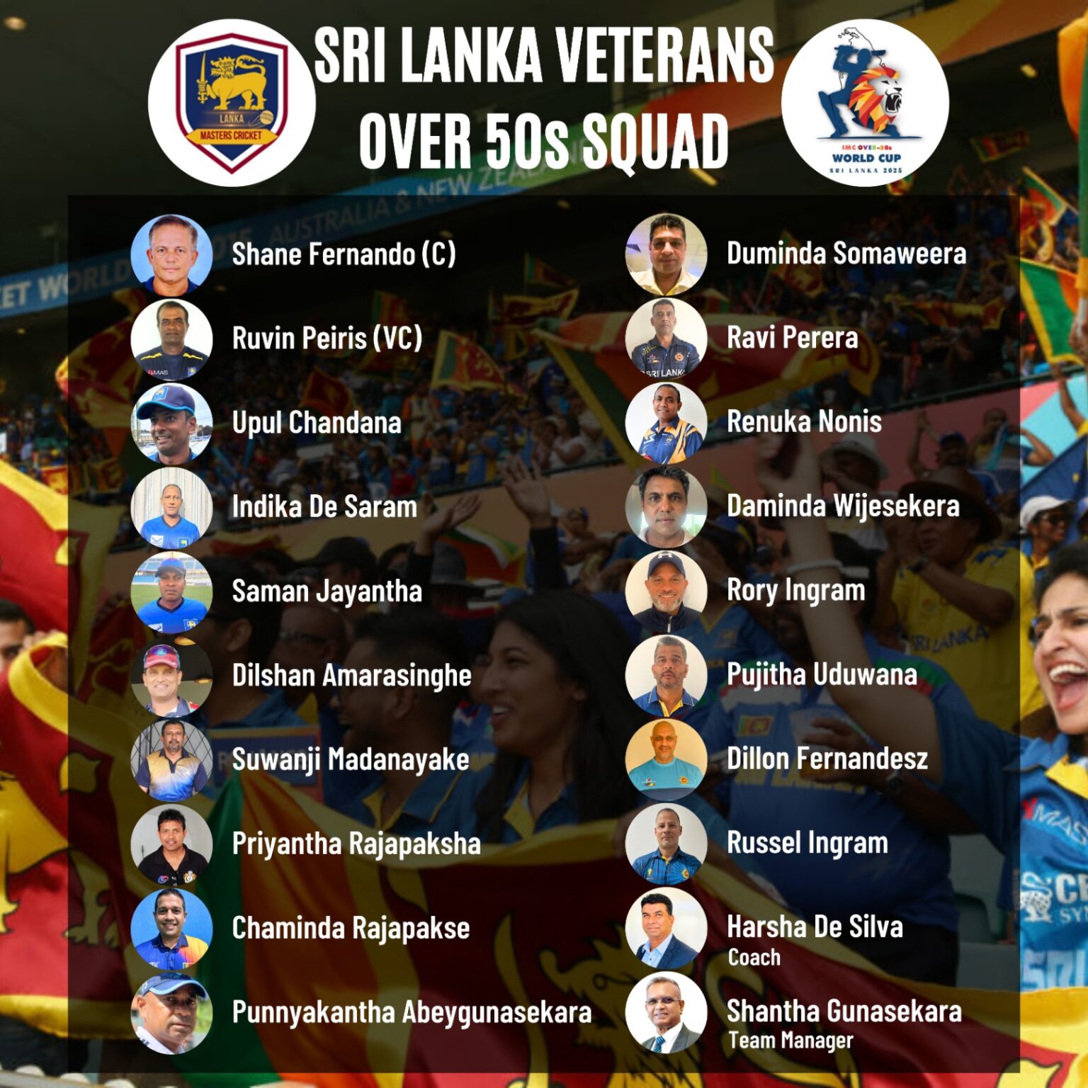Over-50s World Cup 2025 – International Masters Cricket